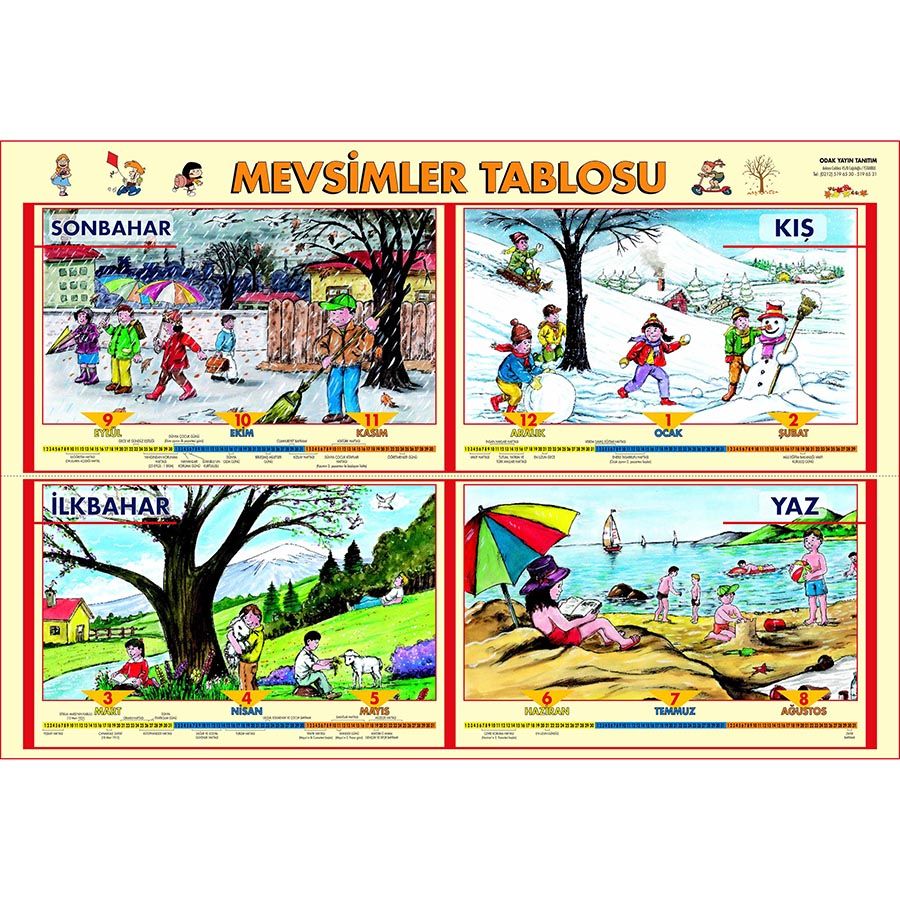 Mevsimler Tablosu Levhası 57x82 cm Fiyatları ve Özellikleri